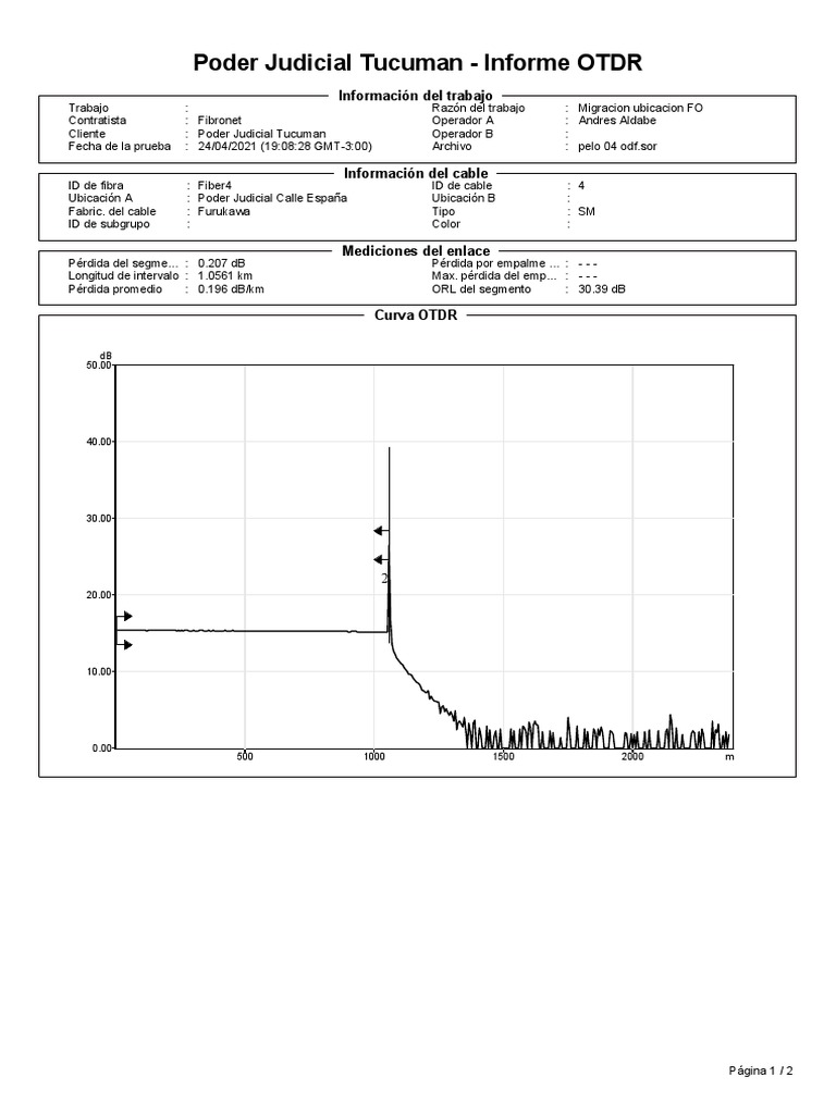 Ejemplo Informe OTDR | PDF | Óptica | Hardware