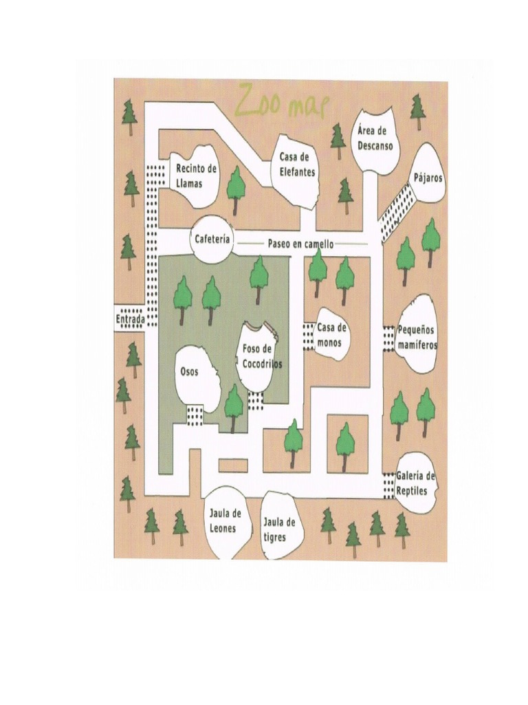Protocolo Mapa Del Zoo | PDF