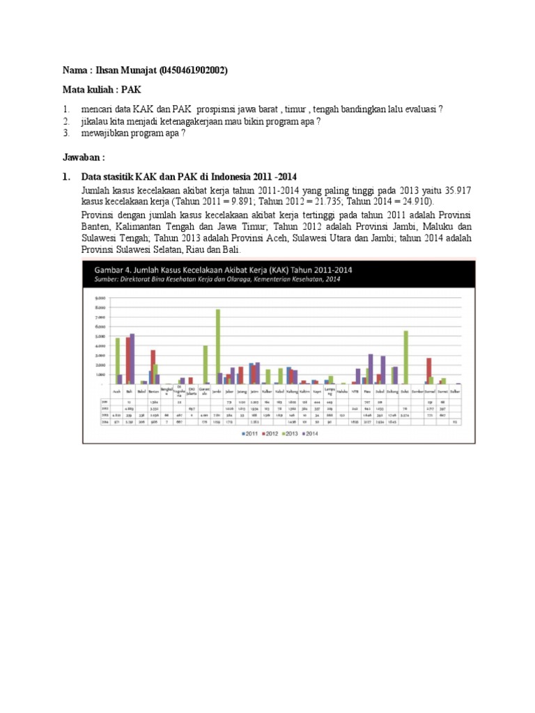 Data KAK Dan PAK | PDF