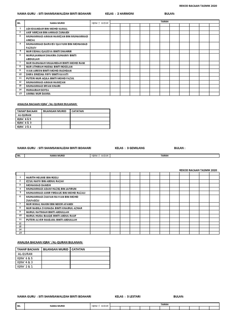 Rekod Bacaan Tasmik 2020 | PDF