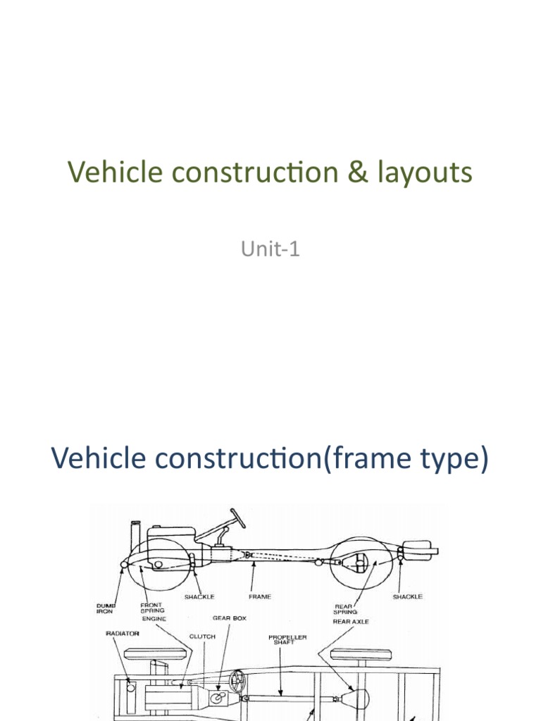 Vehicle Construction & Layouts: Unit-1 | PDF | History