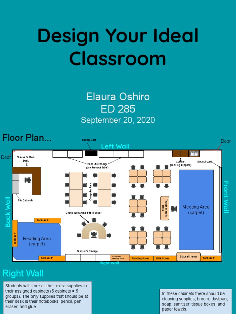 Design Your Ideal Classroom | PDF | Desk | Bookcase
