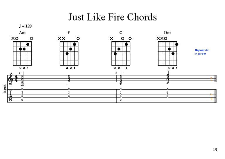 Just Like Fire Chords | PDF