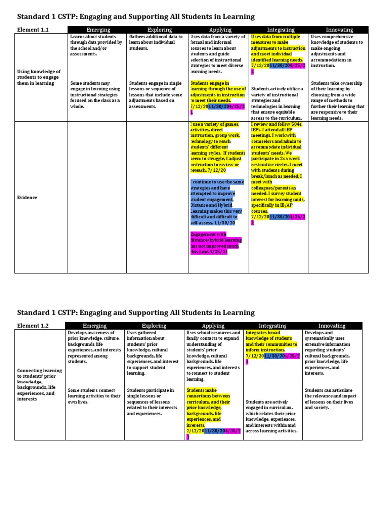 Standard 1 CSTP: Engaging and Supporting All Students in Learning | PDF ...