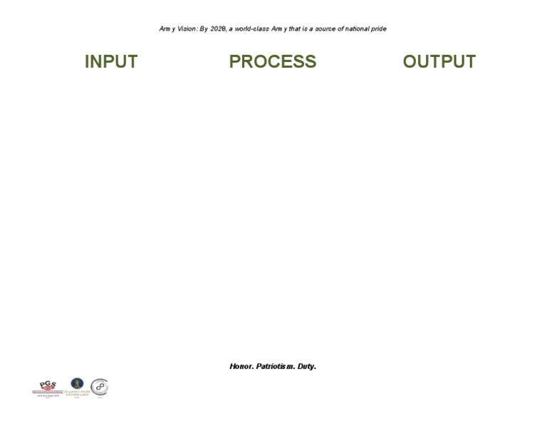 Theoretical Framework - INPUT PROCESS OUTPUT | PDF