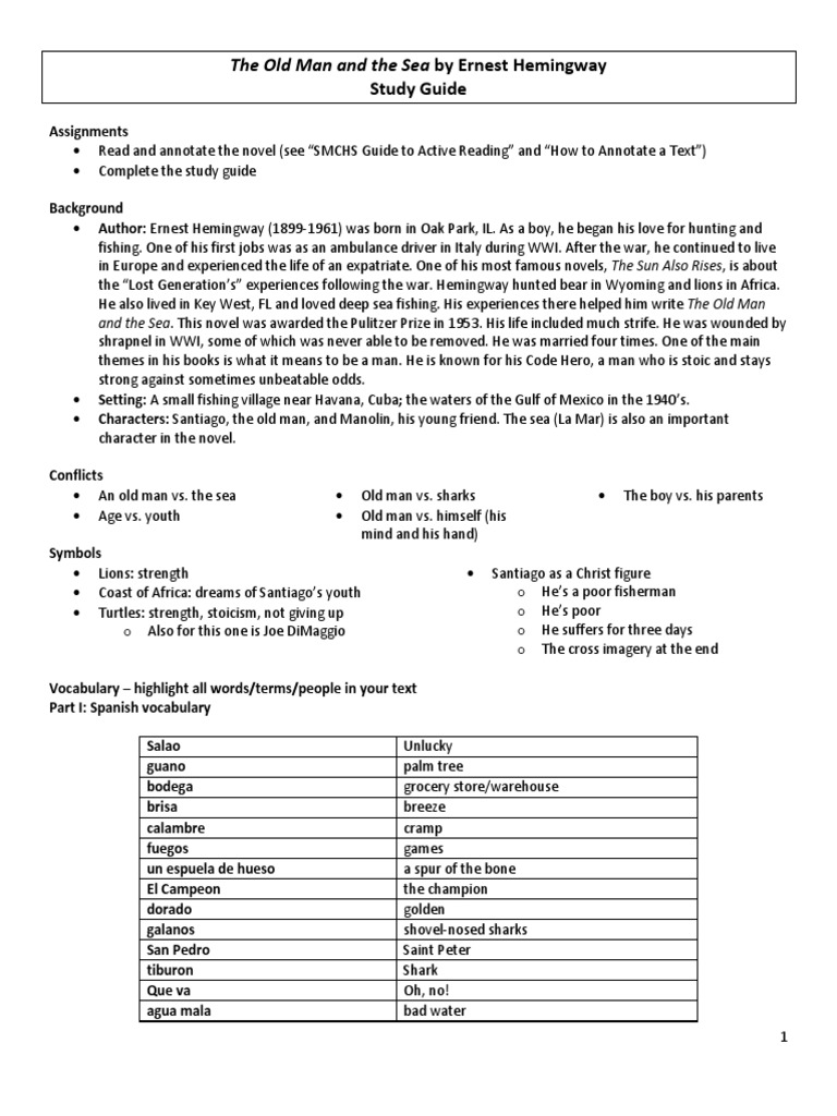Old Man and The Sea Reading Questions | PDF | Nature