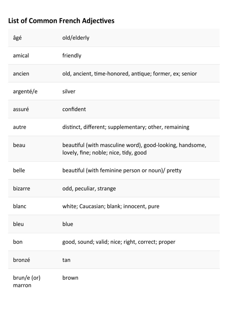 Common French Adjectives | PDF | Grammar | Semantic Units