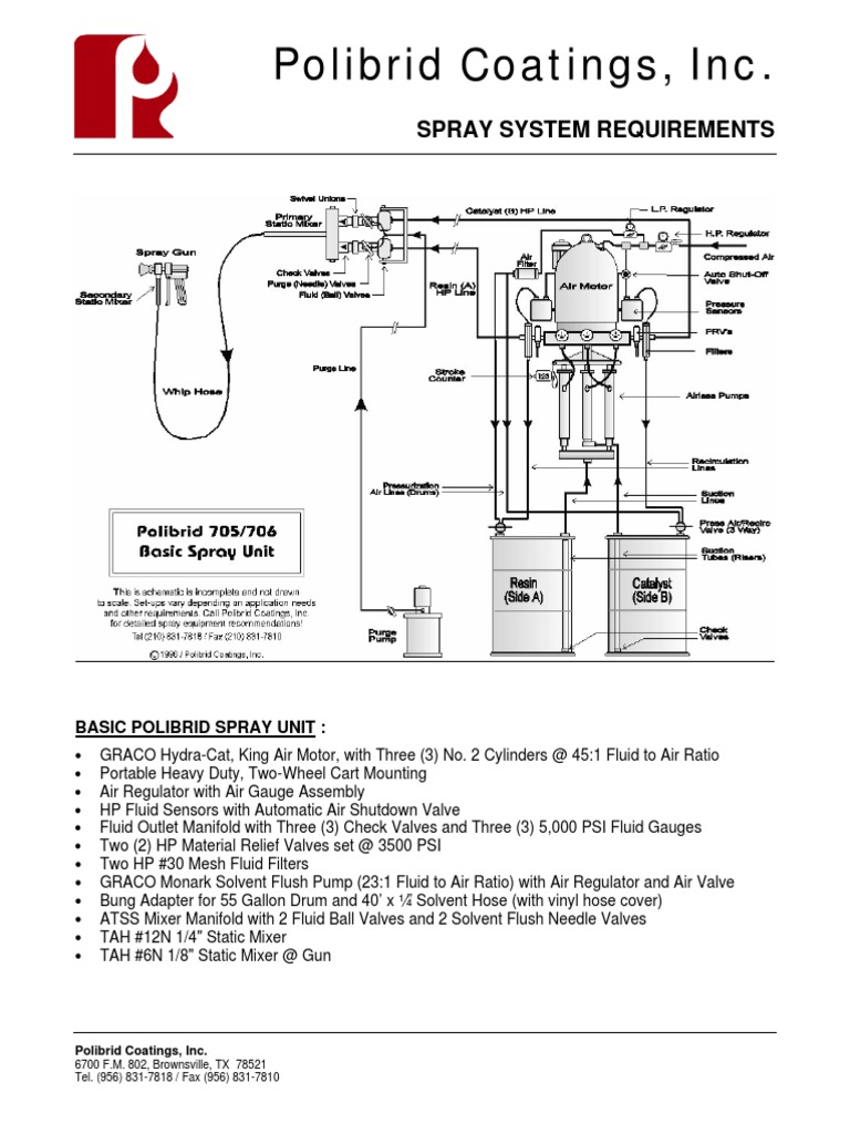 Industrial Spray System Guide | PDF | Valve | Mechanical Engineering