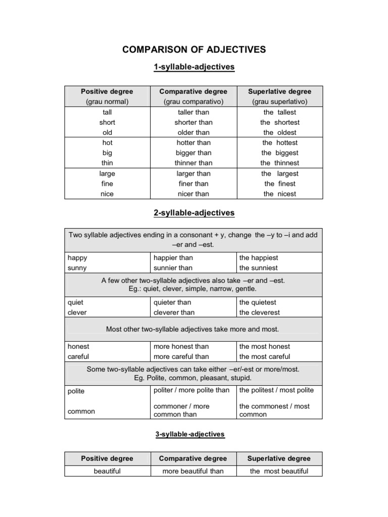 Adjective Degrees | PDF | Linguistics | Grammar