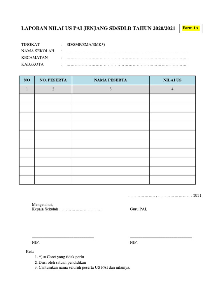 Laporan Nilai Us Pai Jenjang SD Tahun 2021 - Form 1a | PDF | Bisnis