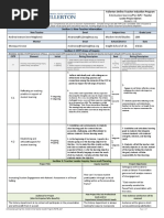 Ti Learning Task 2 | PDF | Teachers | Learning