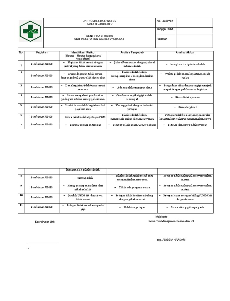 Form Identifikasi Resiko Ukgm | PDF