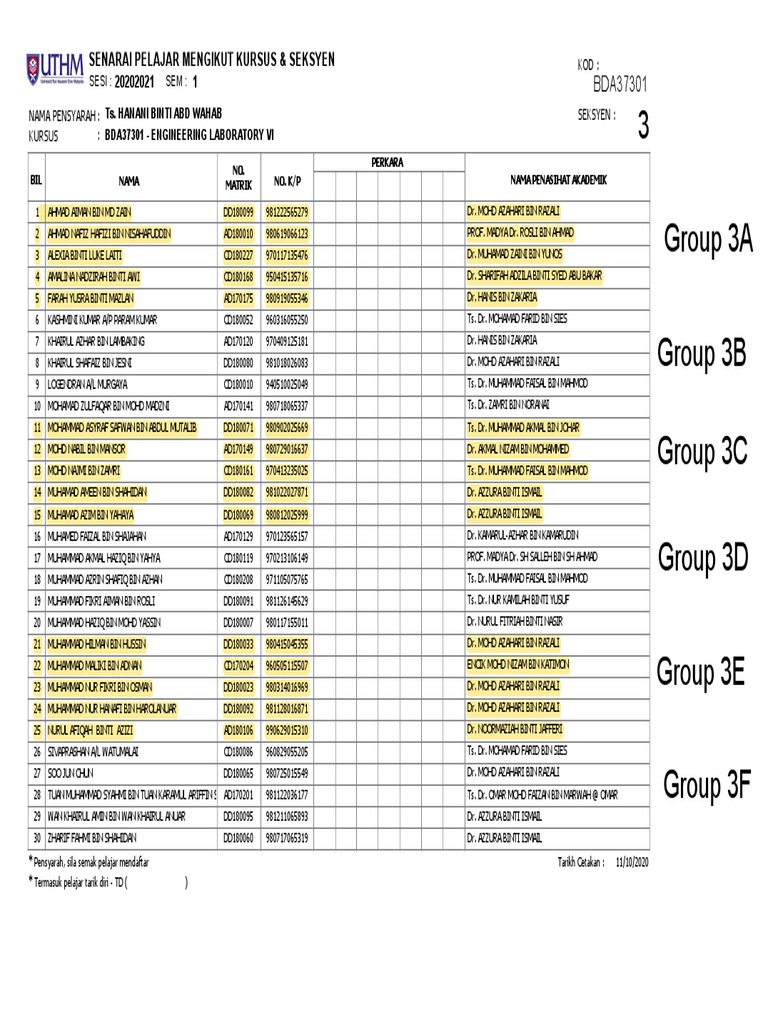 3 Group 3A Group 3B Group 3C Group 3D Group 3E Group 3F: Senarai ...