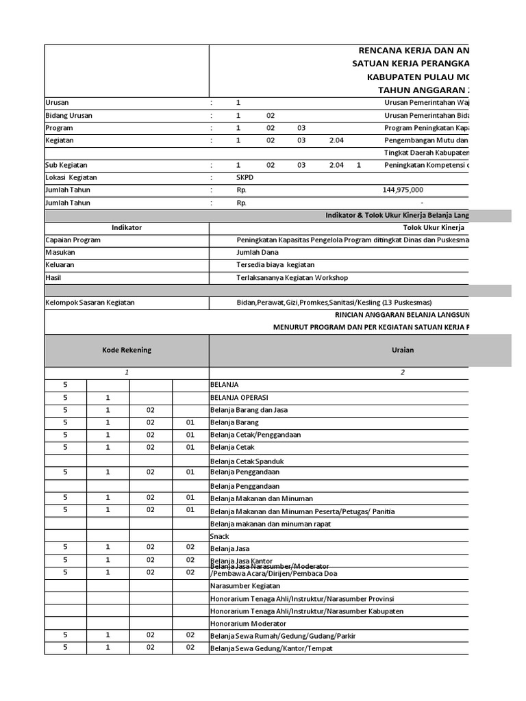 Rka, Rab, Kak Promkes NF 2021 Fix | PDF