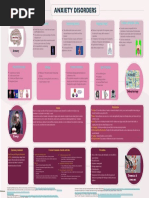 Stress Management Infographic | PDF