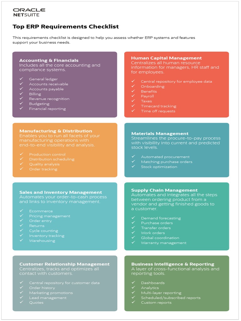 ERP Requirements Checklist | PDF | Enterprise Resource Planning | Inventory