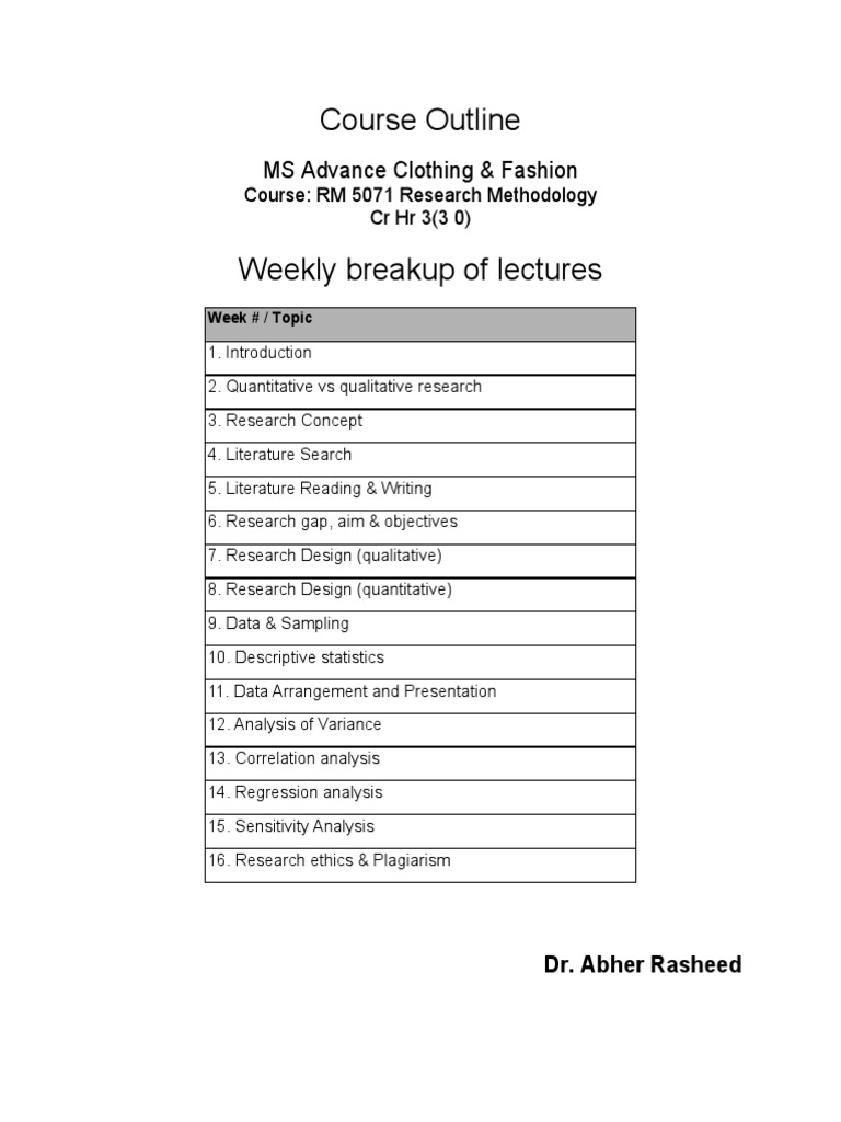 (MS ACF) Research Methodology (RM-5071) (Dr. Abher Rasheed) | PDF