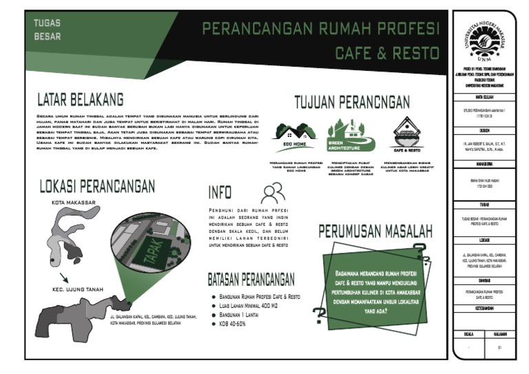 Konsep Perancangan | PDF