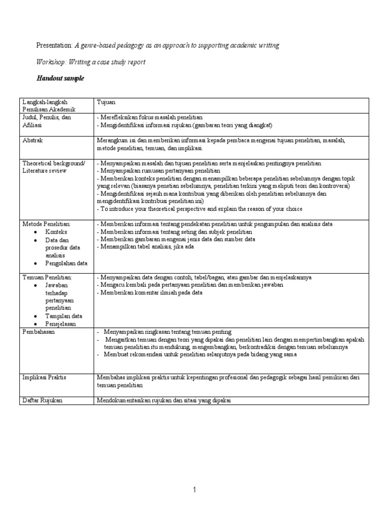 Kamberlis Hand Out | PDF