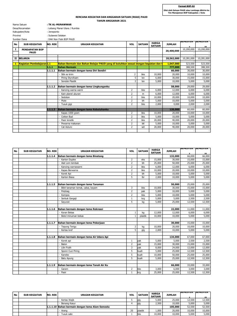 Contoh Rkas Bop Paud Tahun | PDF