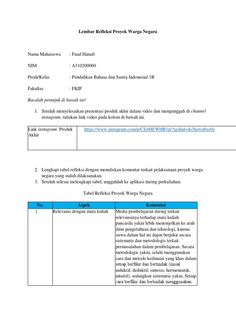 1B - A310200060 - Fuad Hanafi - Lembar Refleksi Proyek Warga Negara | PDF