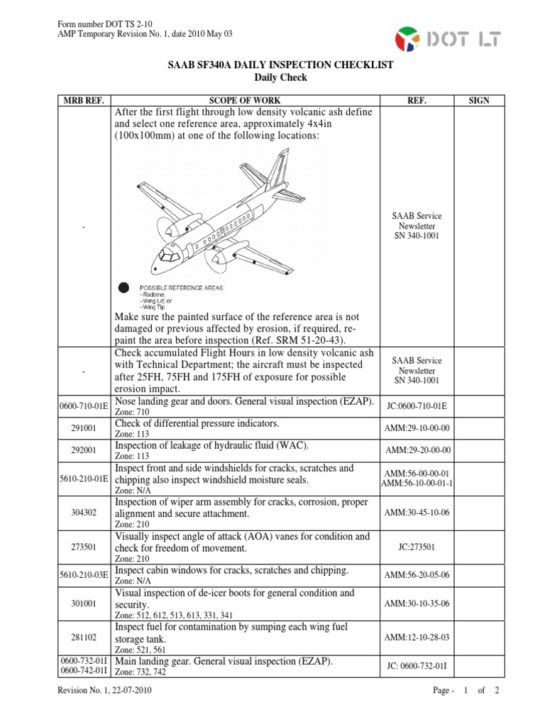 Saab Sf340A Daily Inspection Checklist Daily Check: MRB Ref. Scope of ...