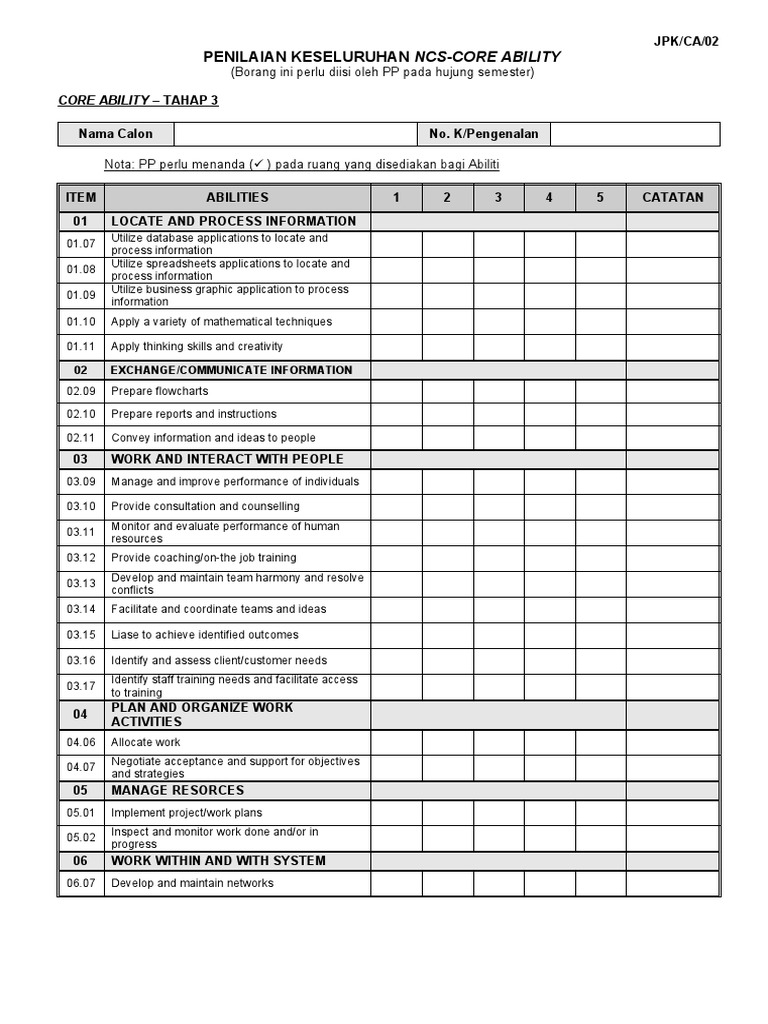 Assessment of Overall NCS-Core Abilities (This form needs to be filled out by the supervisor at ...
