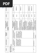 Melc Grade 9 Ekonomiks | PDF