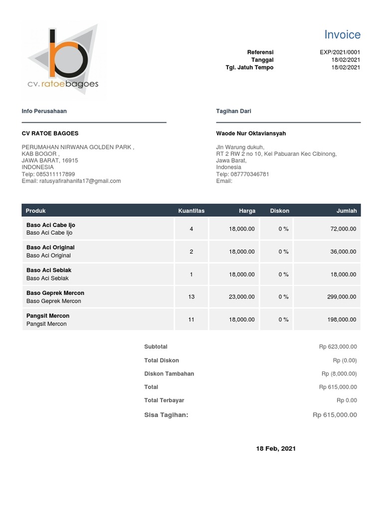 Inv Pur Exp 2021 0001 | PDF