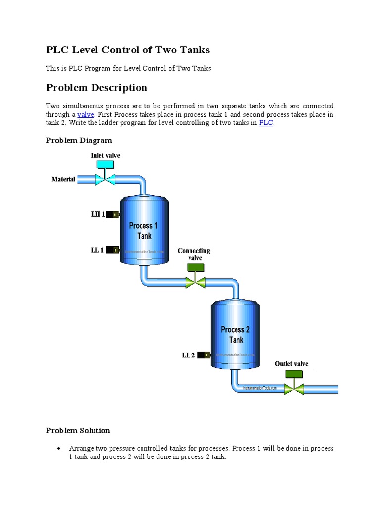 PLC Tank Level Control Guide | PDF | Control Theory | Programmable ...
