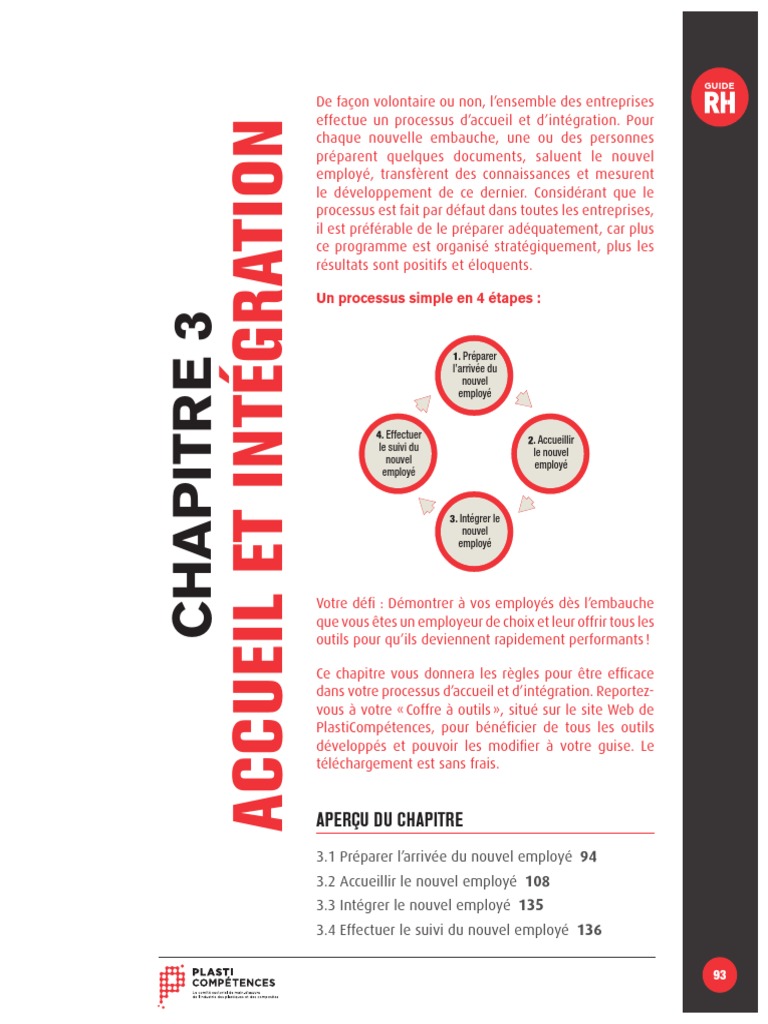 Guide D'integration | PDF | Recrutement | Gestion des ressources humaines