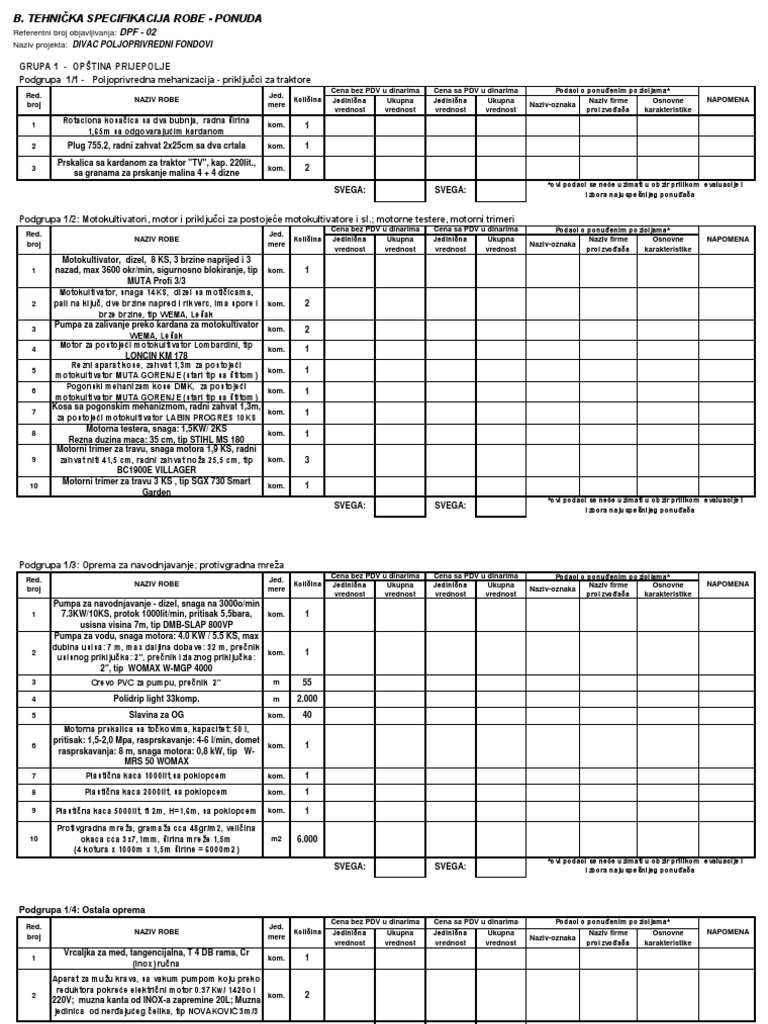 B - Specifikacija Robe 14-08-2017 | PDF
