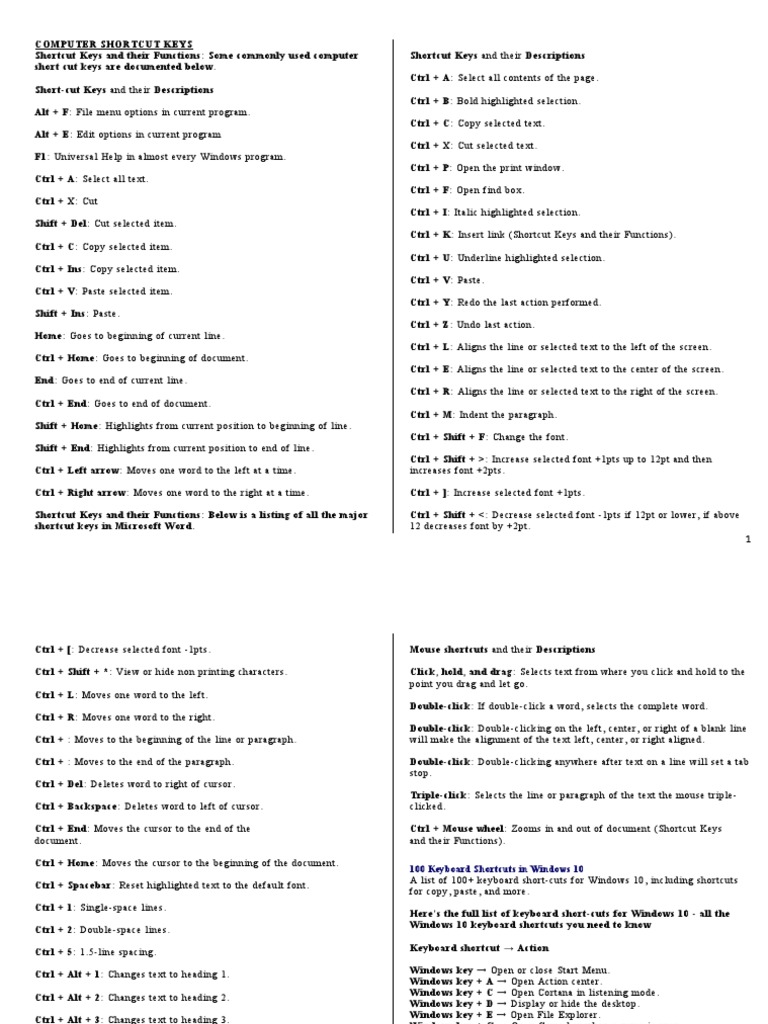 Shortcut Keys and Their Functions | PDF | Keyboard Shortcut | Control Key