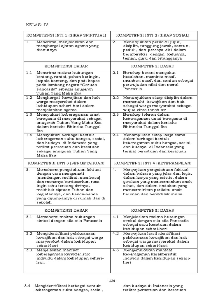 Ki KD PKN K13 KLS 4 Rev 2018 | PDF