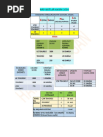 Hakan Erdoğan Hap Notlar PDF | PDF