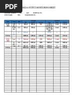 Intake and Output Chart | PDF