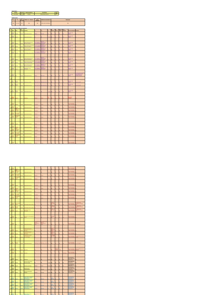 Line Sizing Criteria As Per Different Standards | PDF | Phase (Matter ...