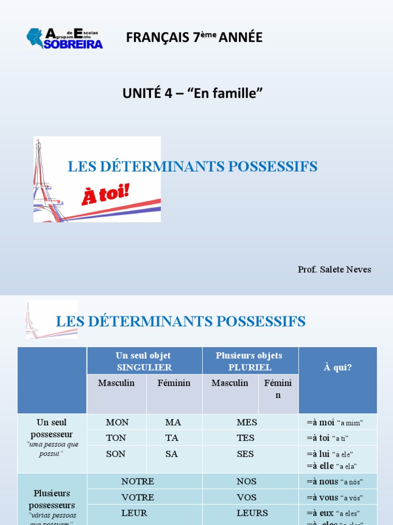 Déterminants possessifs en français 7ème | PDF