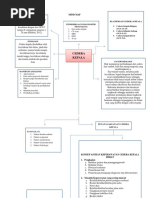 Sdki Slki Siki Penurunan Kapasitas Adaptif Intrakranial Diagnosa ...