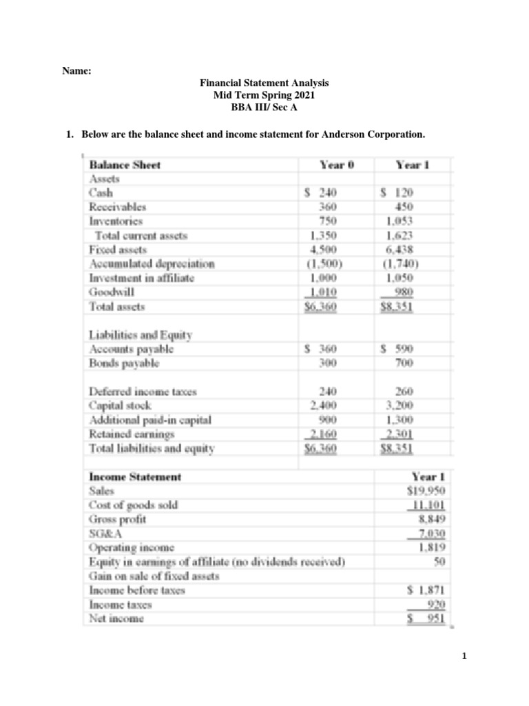 Name: Financial Statement Analysis Mid Term Spring 2021 Bba Iii/ Sec A ...