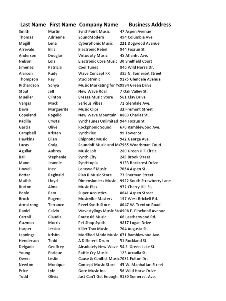 Music Industry Contacts List | PDF | Nature