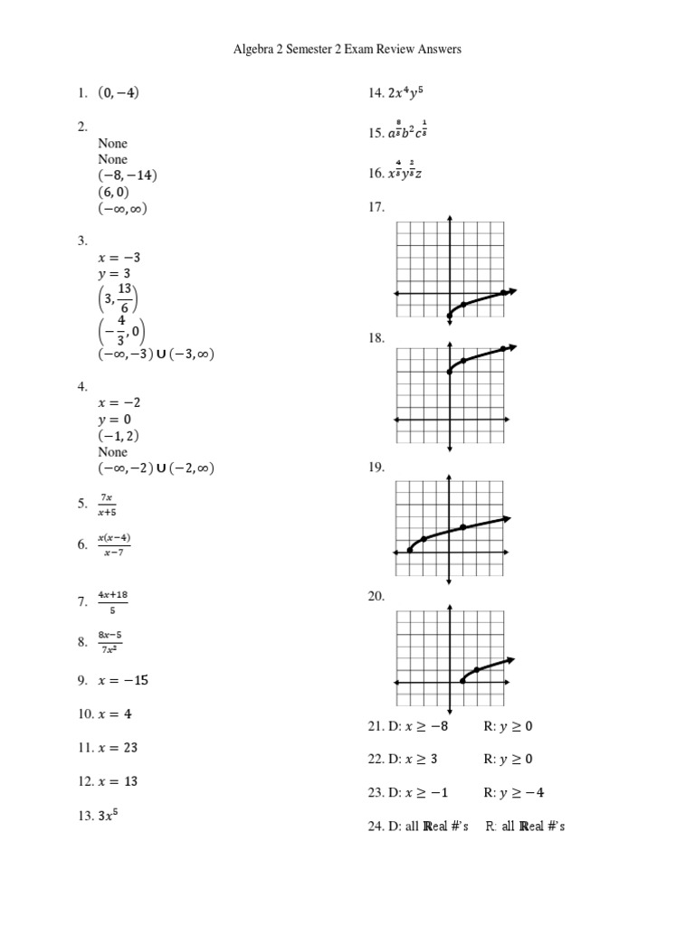 Algebra 2 Exam Review Answers | PDF | Teaching Mathematics | Nature