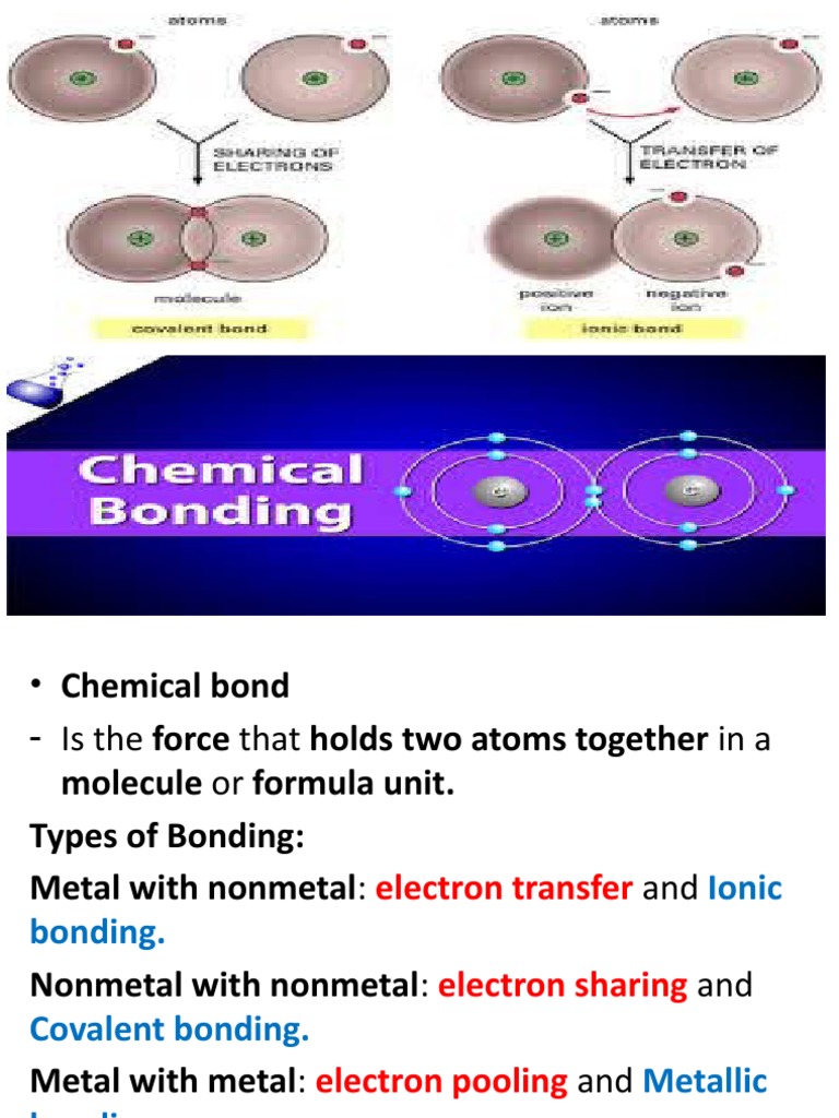 Chemical Bonding | PDF | Ion | Ionic Bonding