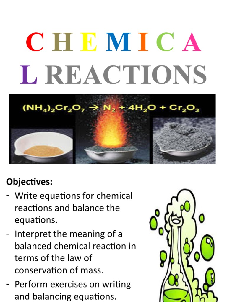 Examples Of Chemical Reactions
