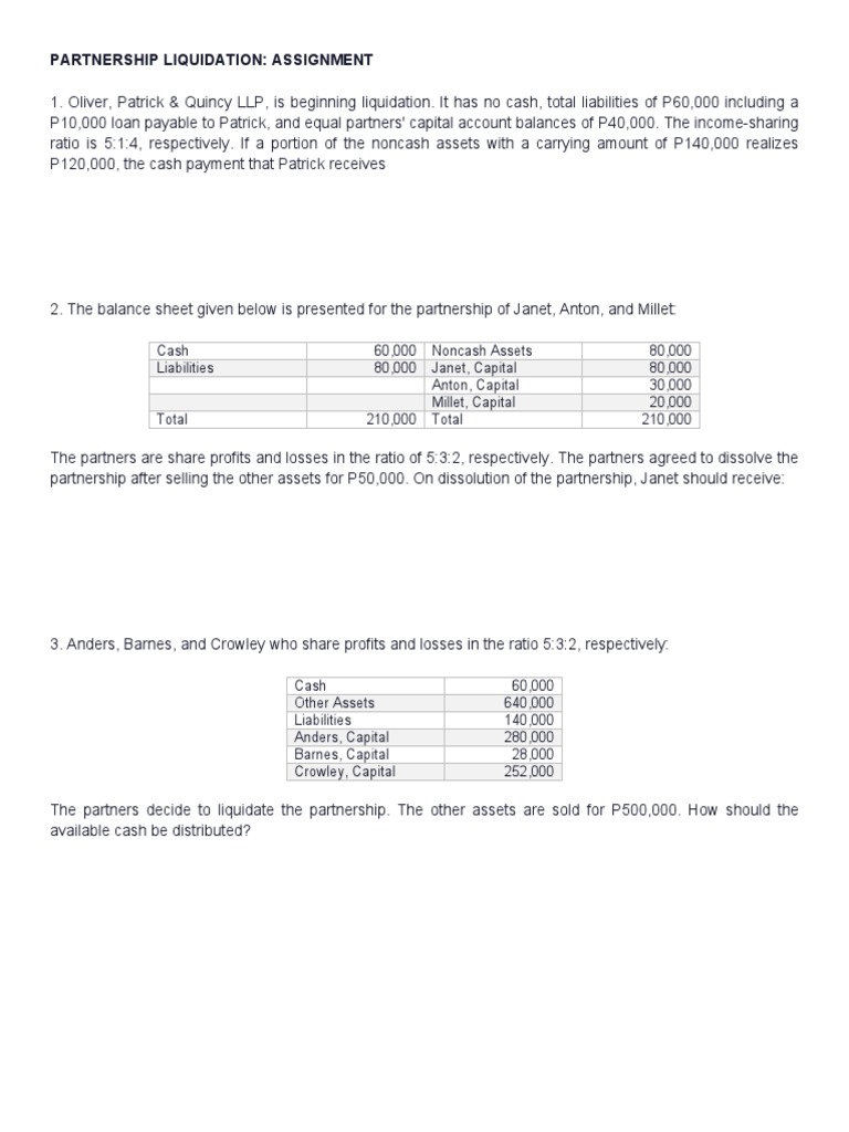 Midterm Partnership Liquidation Assignment | PDF | Balance Sheet | Partnership