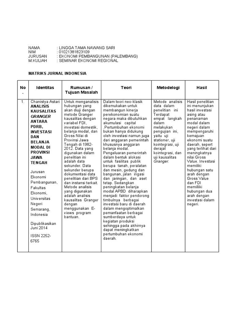 Matriks Jurnal Indo Neoklasil-Domar Lingga | PDF