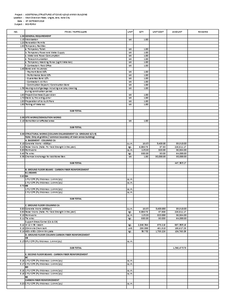 Estimate Format Retrofitting | PDF | Building Materials | Civil Engineering