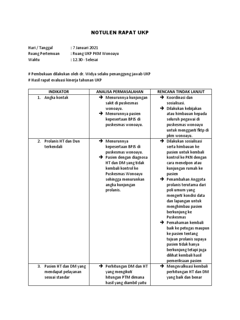 Notulen Rapat Ukp | PDF