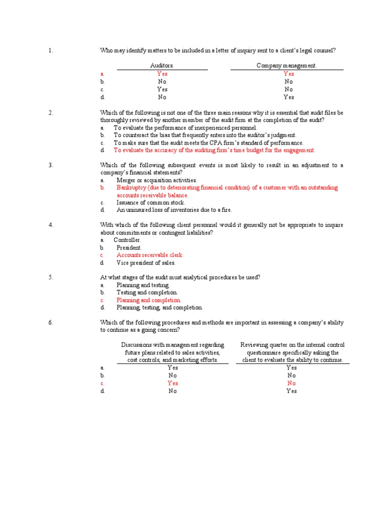 Auditing Part 2 | PDF | Audit | Service Industries