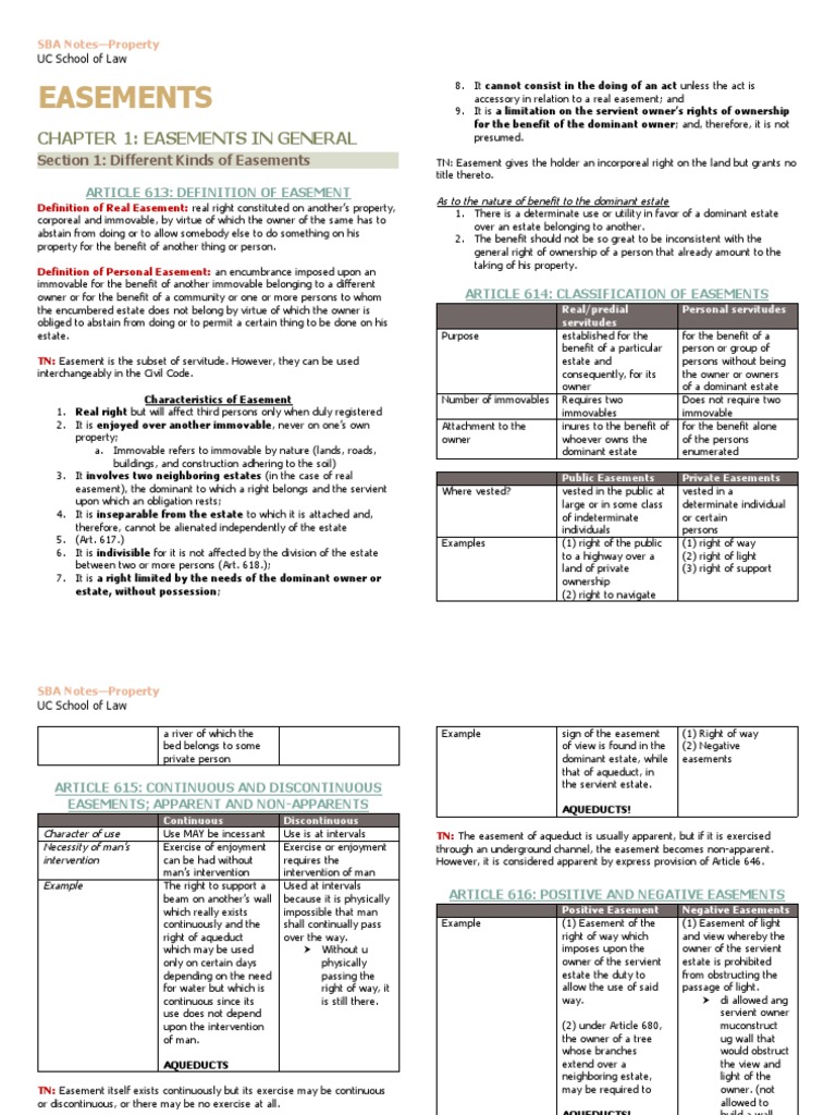 Understanding Types of Easements | PDF | Easement | Property